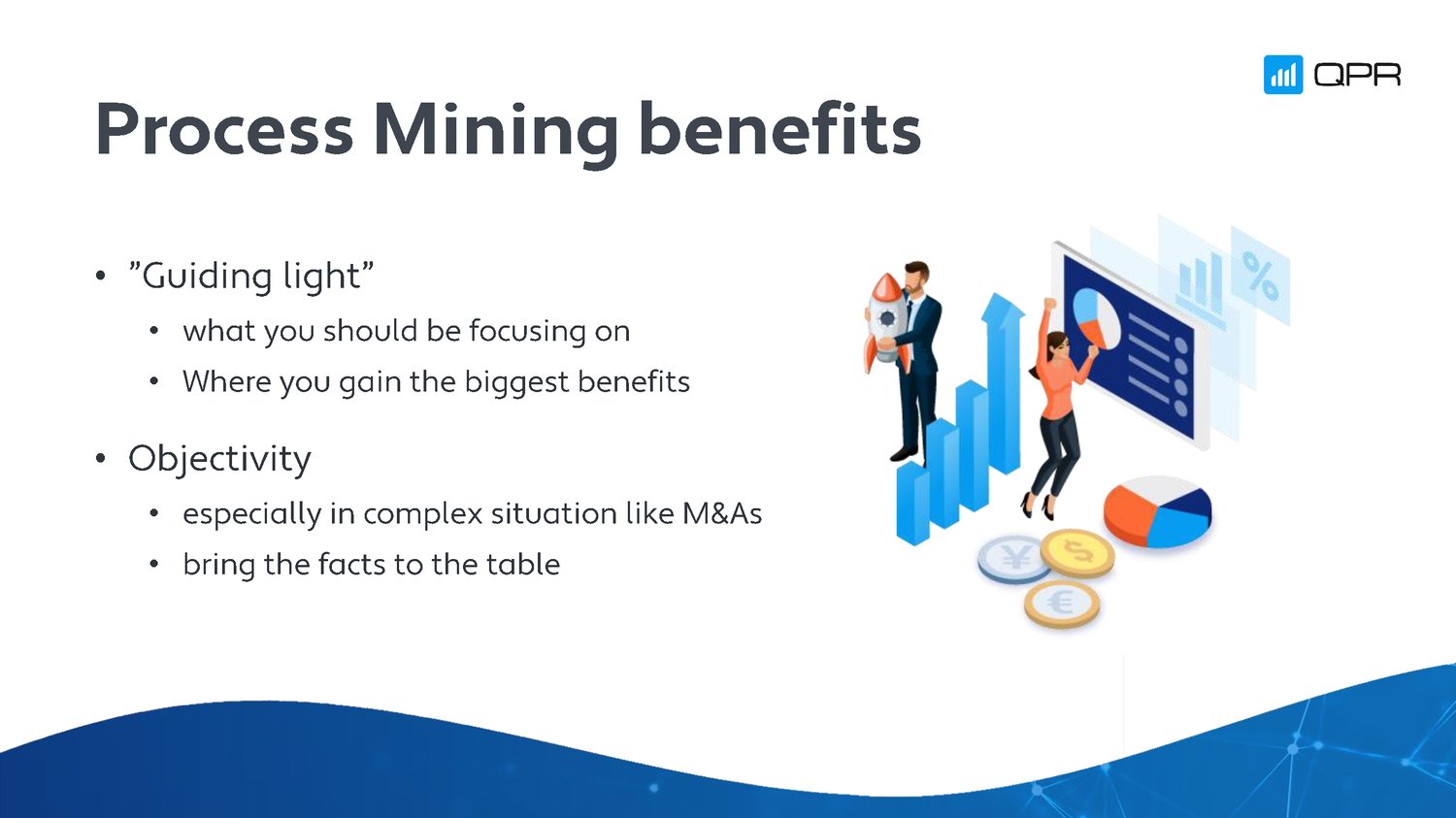 Blog - Process Mining for Digital Transformation