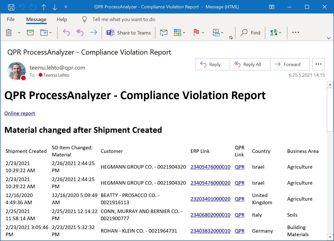 Blog - 4 Steps to Prevent Compliance Violations using Process Mining