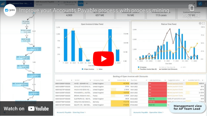 The Ultimate Process Mining Guide