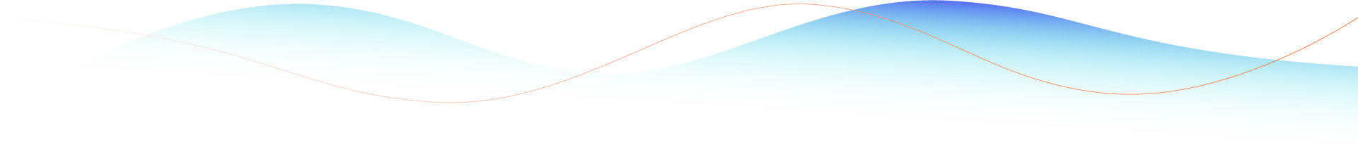 Dare to Improve | QPR Software