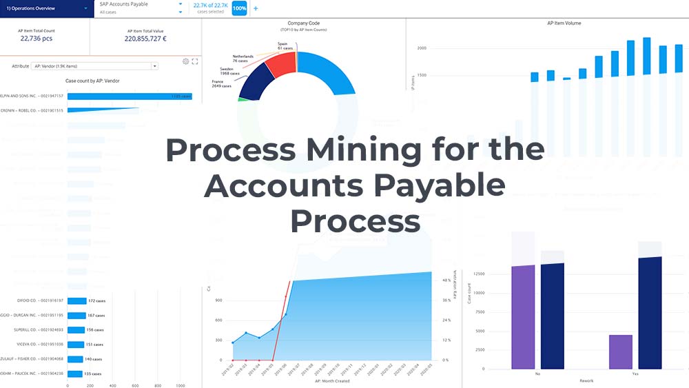 Blog | QPR Software Plc
